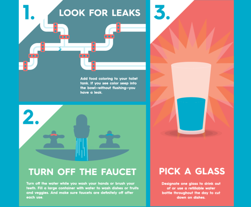 Drought GIF - Find on GIFER