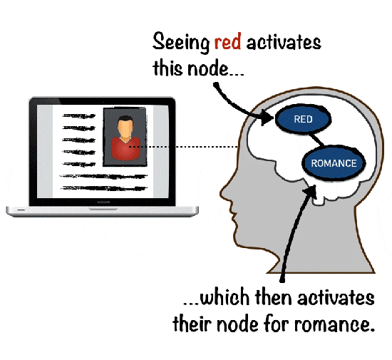 GIF psychology - animated GIF on GIFER