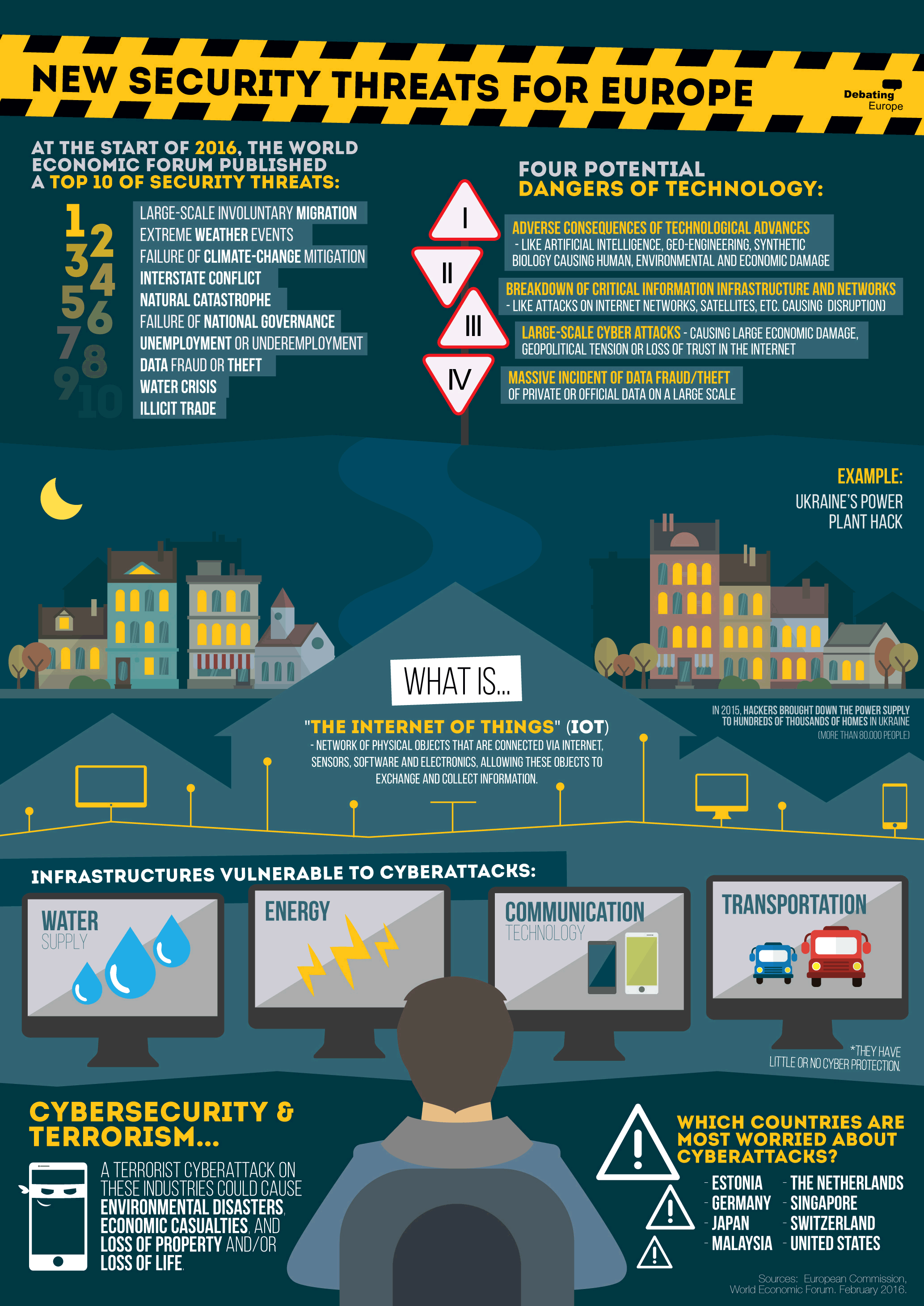 Cyber GIF - Find on GIFER