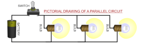 Parallel GIF - Find on GIFER