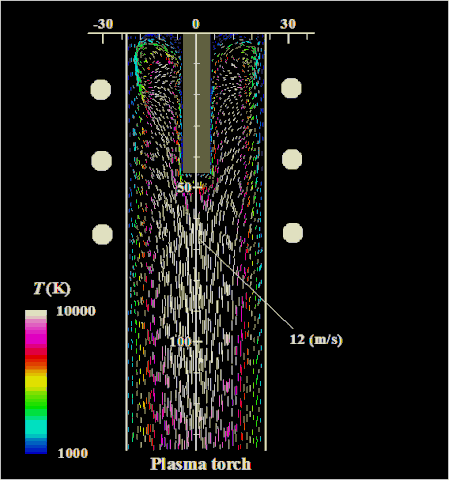 GIF equilibrium - animated GIF on GIFER