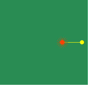 Dummies GIF - Find on GIFER