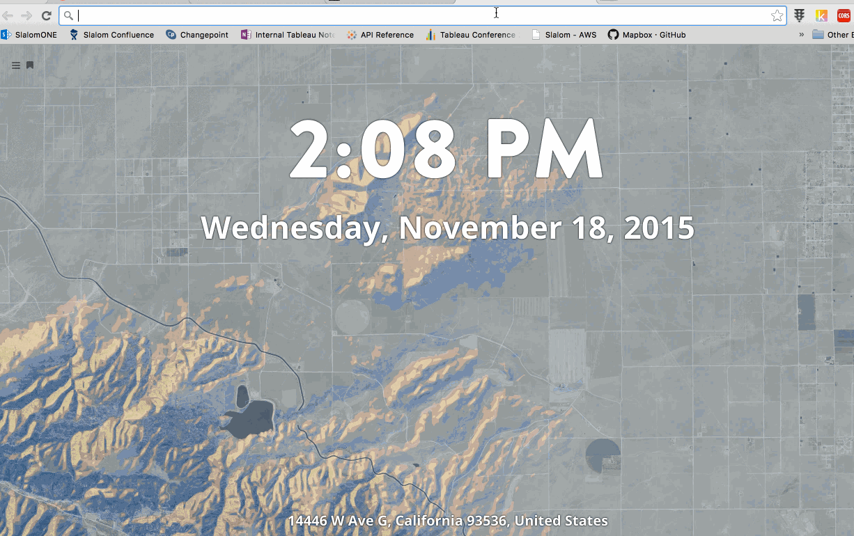 Js GIF - Find on GIFER