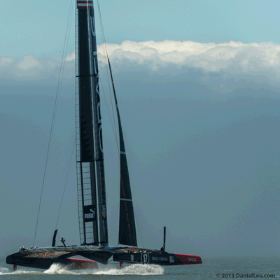 Oracle GIF - Find on GIFER