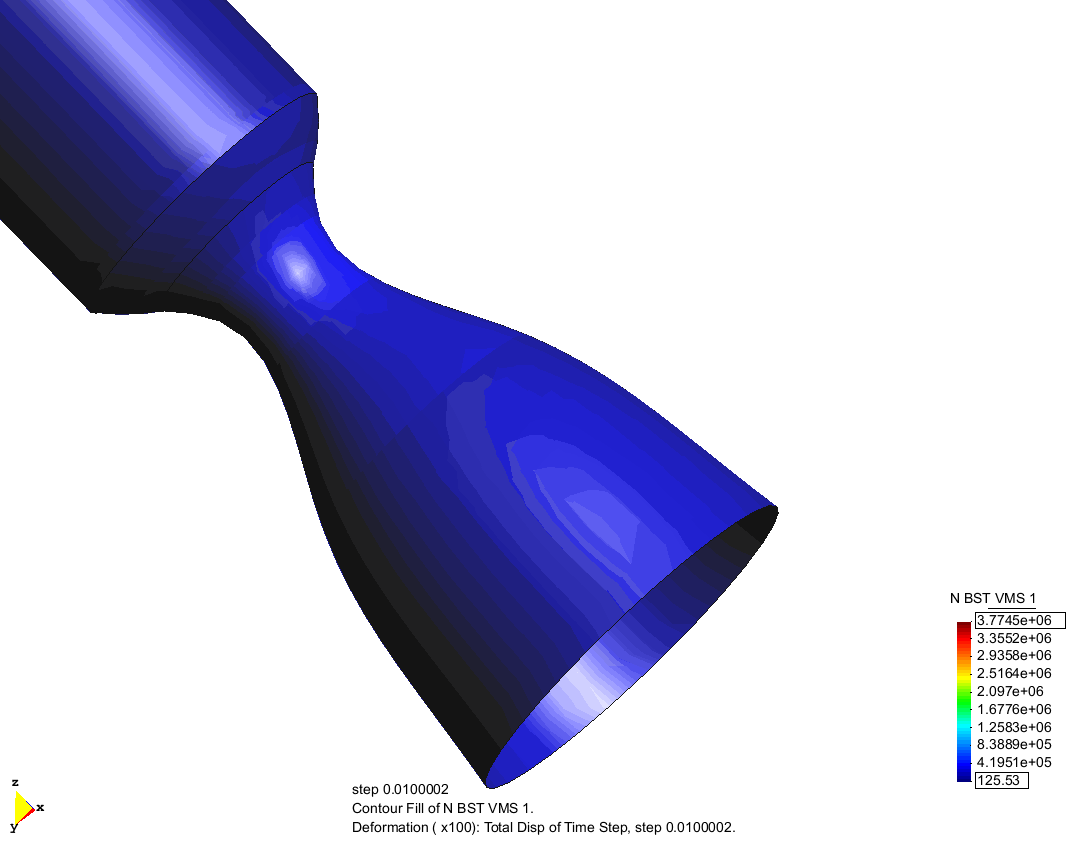 Simulation GIF - Find on GIFER