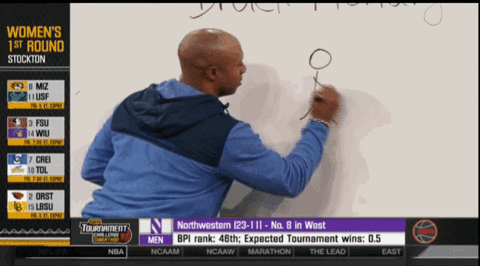 Espn GIF - Find on GIFER