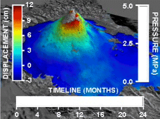Jpl GIF - Encontrar em GIFER