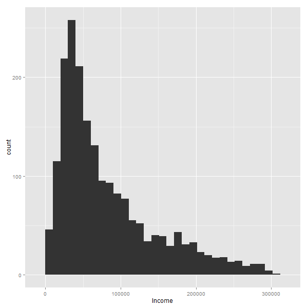 Data GIF - Find on GIFER