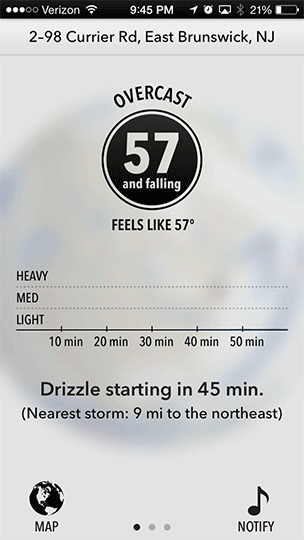 GIF ios animations call - animated GIF on GIFER