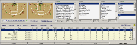 Charts GIF - Find on GIFER