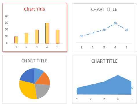 Charts GIF - Find on GIFER