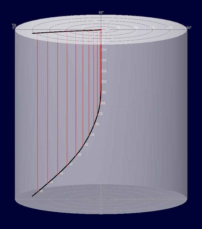 Shape GIF - Find on GIFER