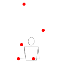 Juggling GIF - Find on GIFER