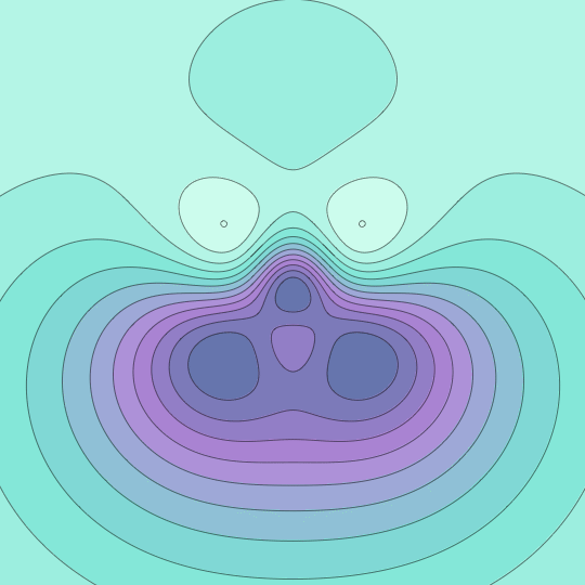 GIF unit sets level - animated GIF on GIFER