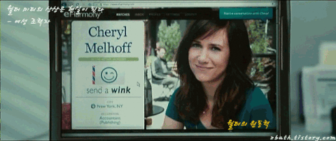 The secret life of walter mitty GIF - Find on GIFER
