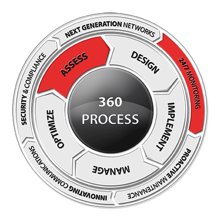 Process GIF - Find on GIFER
