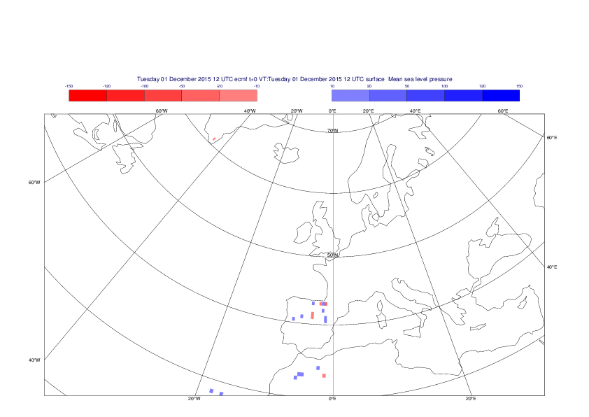 Msl GIF - Find on GIFER