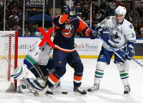 Vancouver canucks GIF - Find on GIFER
