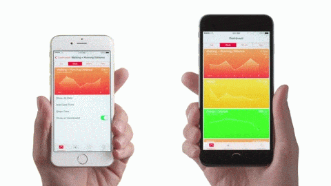 GIF commercials - animated GIF on GIFER