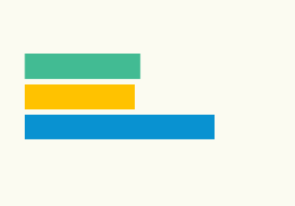 GIF focused - animated GIF on GIFER