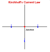 GIF simulation - animated GIF on GIFER