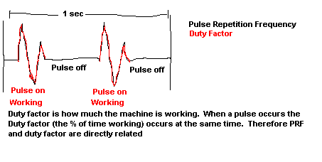 Pulse GIF - Find on GIFER