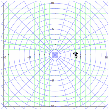 GIF grid - animated GIF on GIFER