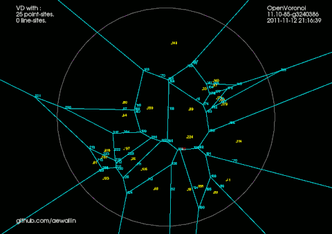 Algorithm GIF - Find on GIFER