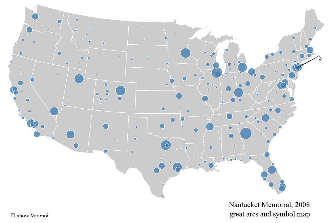 Js GIF - Find on GIFER