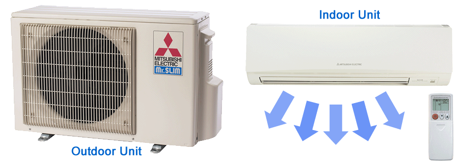 Air conditioner other GIF - Find on GIFER