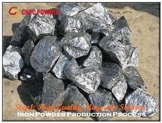 GIF powder - animated GIF on GIFER