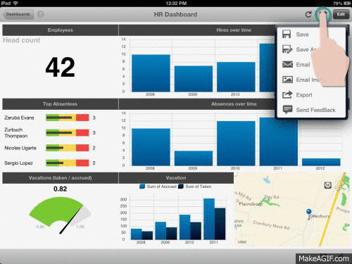 Dashboard GIF - Find on GIFER