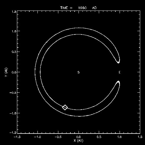 Discovered GIF - Find on GIFER