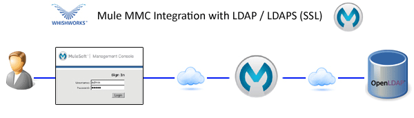Гифка mmc гиф картинка, скачать анимированный gif на GIFER