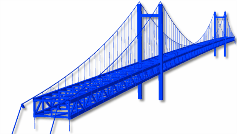 Analysis GIF - Find on GIFER