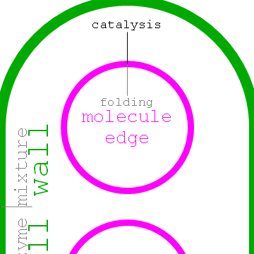 GIF max capacity - animated GIF on GIFER