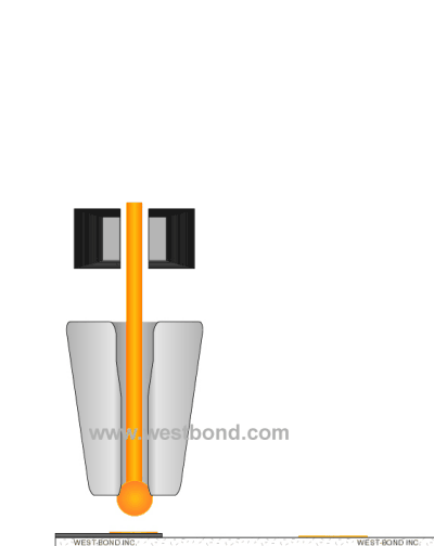 GIF the wire - animated GIF on GIFER