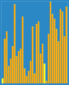 Sort of GIF - Find on GIFER