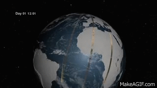 Orbit GIF - Find on GIFER