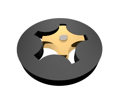 Motor GIF - Find on GIFER