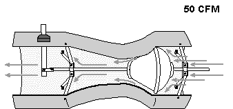 GIF valve - animated GIF on GIFER