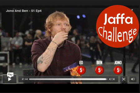 Challenge GIF - Find on GIFER