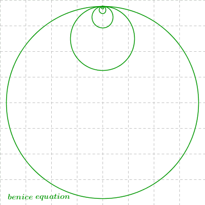 GIF math art - animated GIF on GIFER