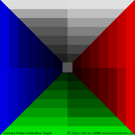Rgb GIF - Find on GIFER
