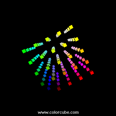 Cubes GIF - Find on GIFER