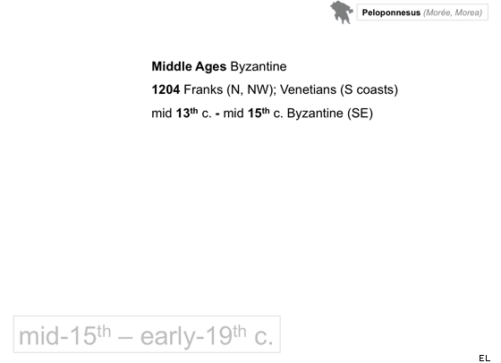 Cartography GIF - Find on GIFER