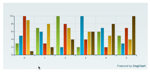 Гифка диаграмма график гиф картинка, скачать gif на GIFER
