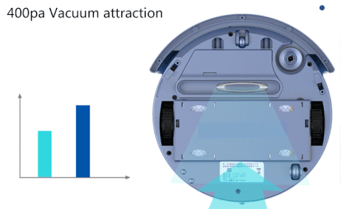 Vacuum GIF - Find on GIFER