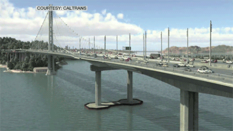 Bridge GIF - Find on GIFER