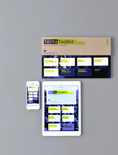 Identities GIF - Find on GIFER